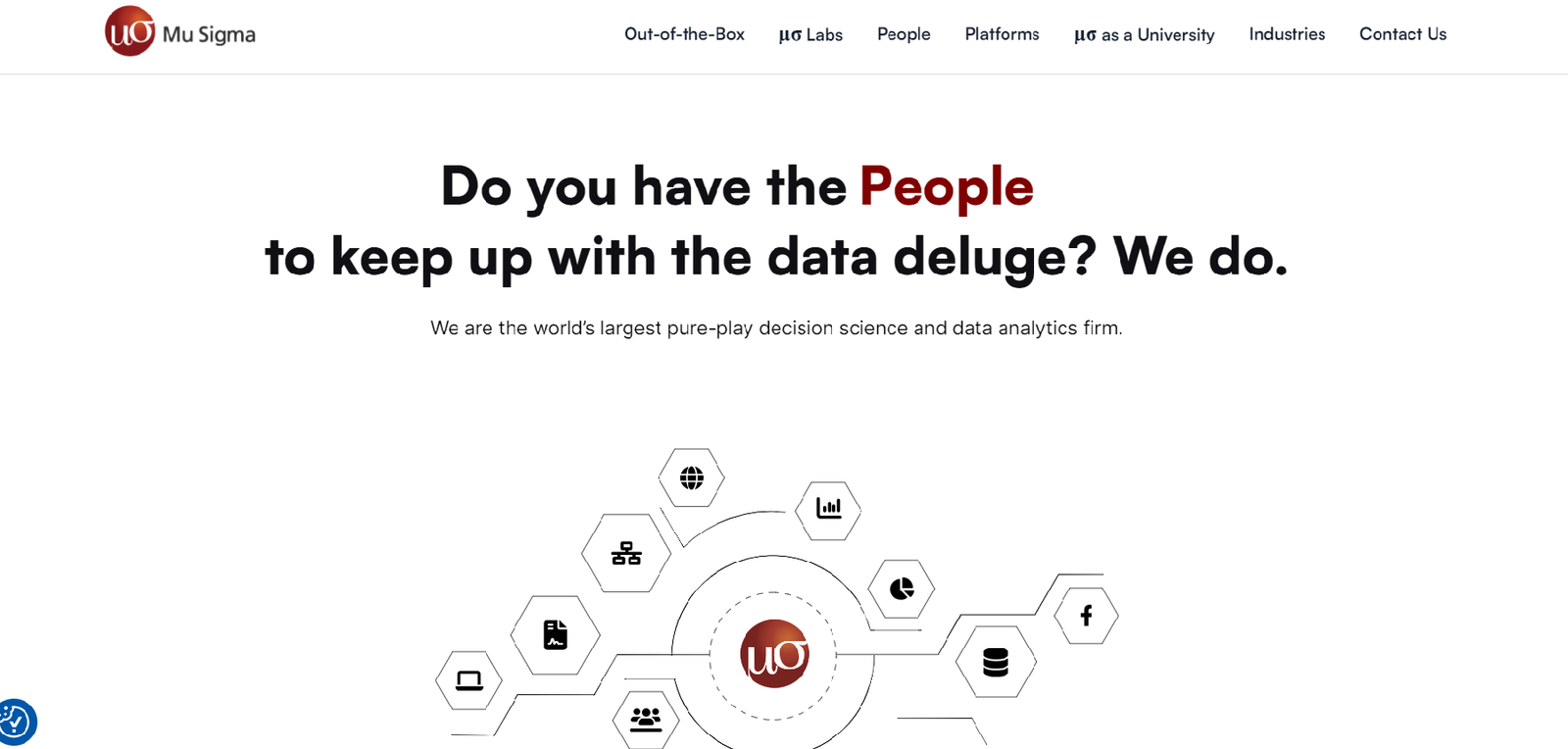 Top 10 Data Analytics Companies India 2024 | TechInsights NXT